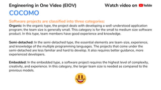 UNIT 5 Software Engineering sem 6 EIOV.pdf