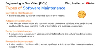 UNIT 5 Software Engineering sem 6 EIOV.pdf