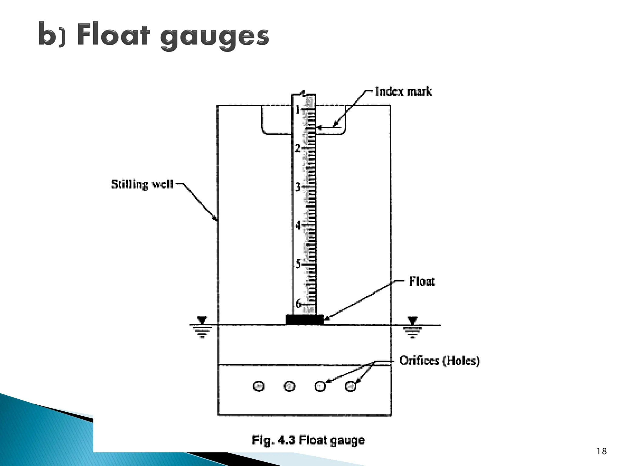 Surveying II - Hydrographic surveying Unit -5 | PDF