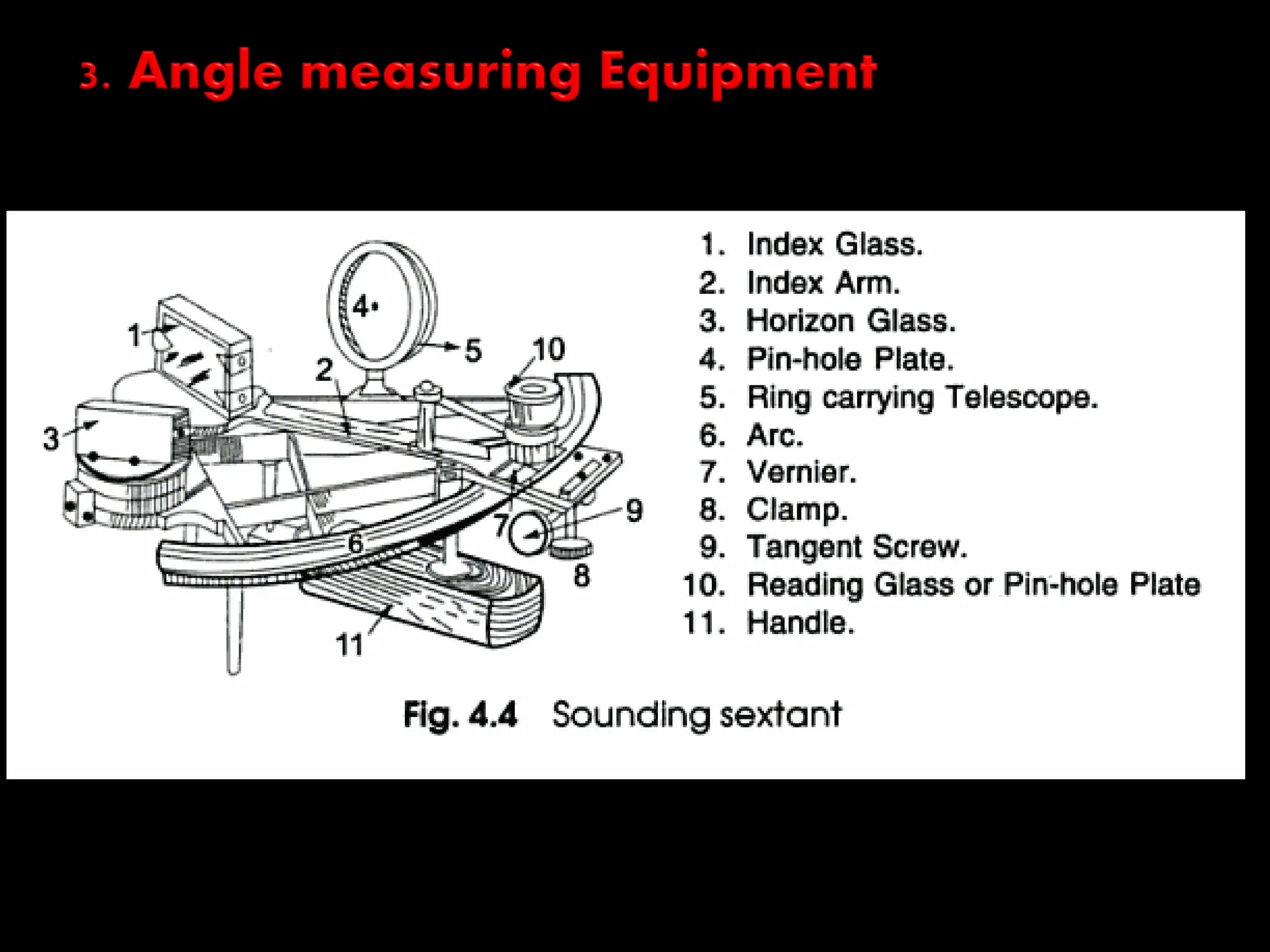 Surveying II - Hydrographic surveying Unit -5 | PDF