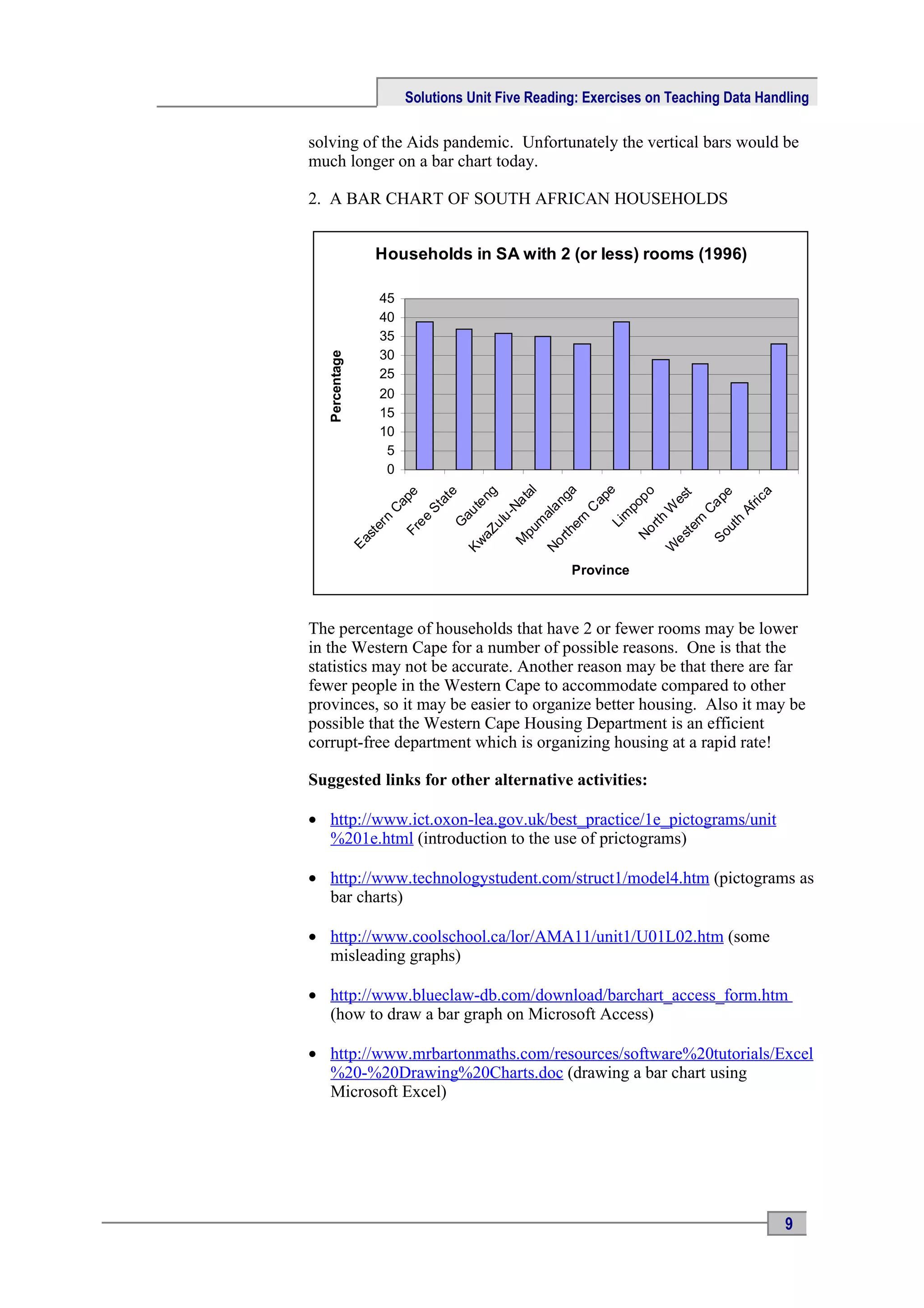 Ace Maths Solutions Unit Five Reading: Exercises on Teaching Data ...