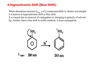 Unit 5 Spectroscopic Techniques-converted (1) (1).pdf
