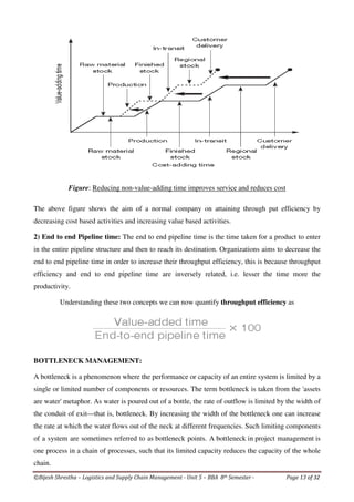 Unit 5 strategic issues in logistics lscm (32 pages)logistics ...