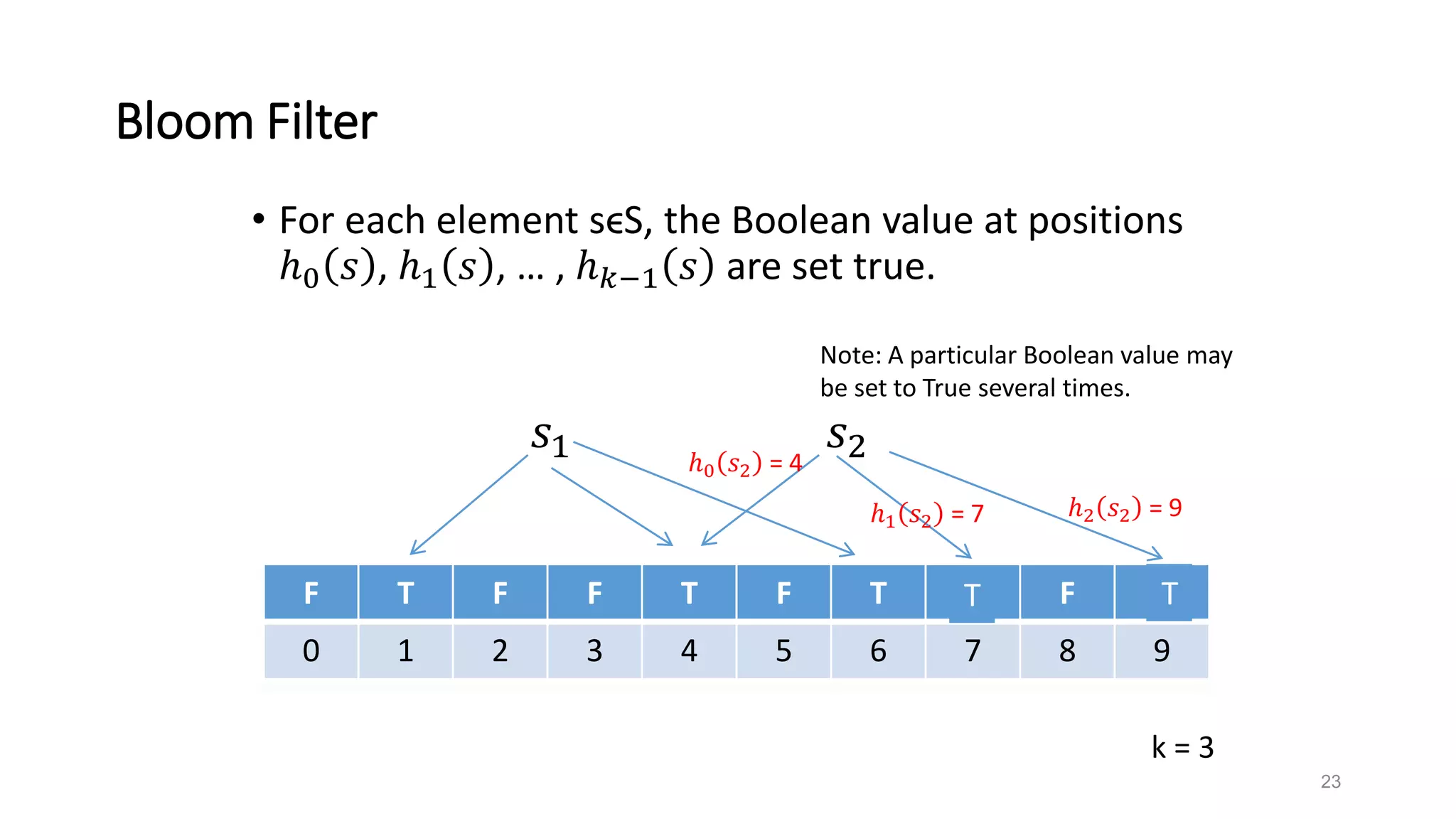 Unit 5 Streams2.pptx