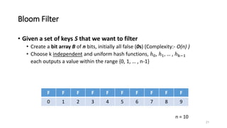 Unit 5 Streams2.pptx