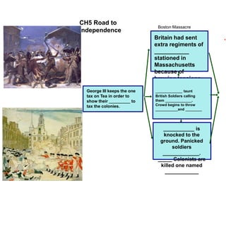 Unit 5 powerpoint | PPTX