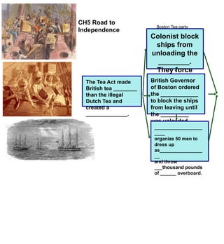 Unit 5 powerpoint | PPTX