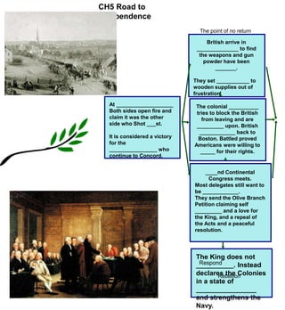 Unit 5 powerpoint | PPTX