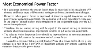 UNIT5_Tariff & of utilisation of electrical energy | PPTX