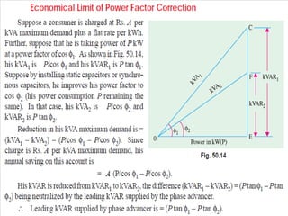 Unit_5_Tariff_&_Power_Factor_Improvement.pdf