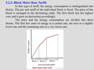 Unit_5_Tariff_&_Power_Factor_Improvement.pdf | Gas and Electric | Home ...