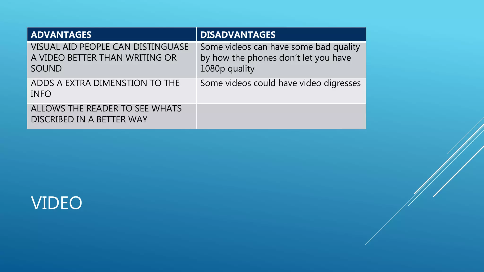 Unit 5 task 2 | PPTX