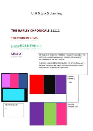 Unit 5 task 5 planning | PDF