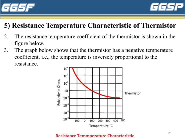 Unit 5 temperature measurement | PPT