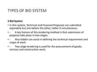 Unit 5 Tendering | PPT