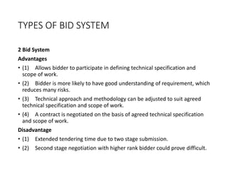 Unit 5 Tendering | PPT