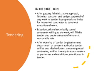 Unit 5 Tendering | PPT