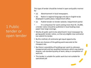 Unit 5 Tendering | PPTX