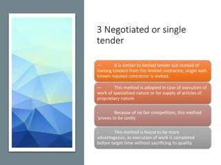 Unit 5 Tendering | PPT