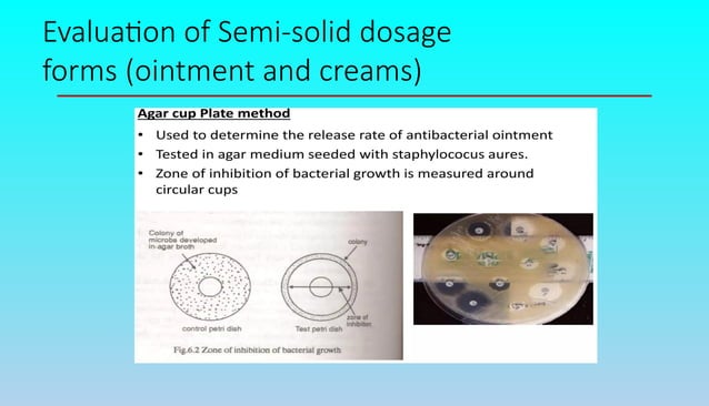 UNIT 5TH PHARMACEUTICS SEMI SOLID DOSAGE FORM PPT | PPT