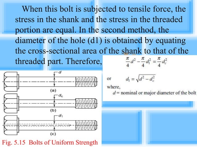 Unit 5 threaded joint | PDF
