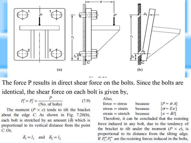 Unit 5 threaded joint | PDF
