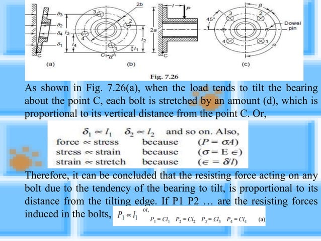Unit 5 threaded joint | PDF