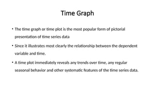 POWERPOINT SHOWING ECONOMICS AND ECONOMETRICS | PPTX