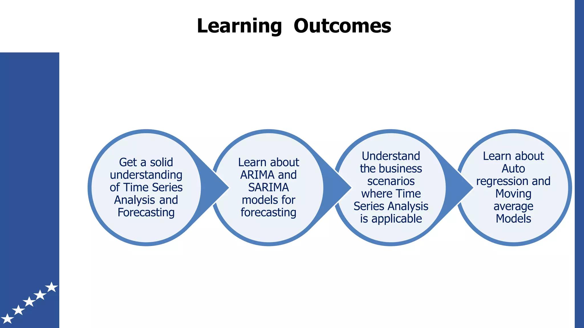 Unit5 Time Series Analysis Pdf