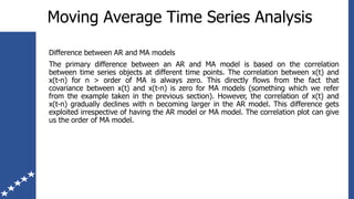 Unit5_Time Series Analysis.pdf