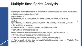 Unit5_Time Series Analysis.pdf