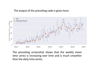 Unit 5 Time series Data Analysis.pdf