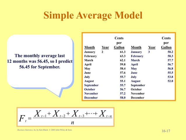 Unit5 Time Series Forecasting & Index Numbers.ppt
