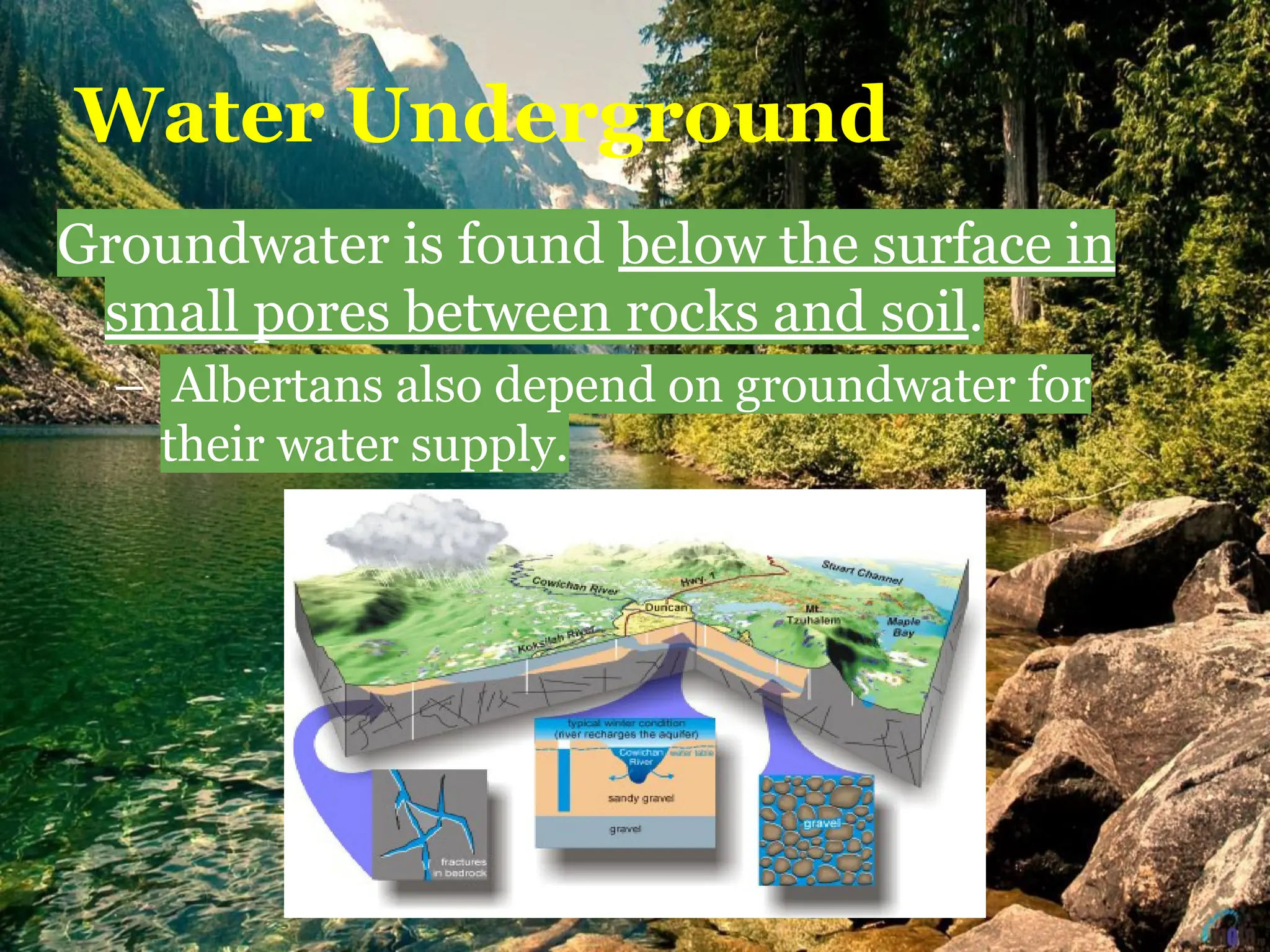 Fresh water systems exist above ground (as surface water) and below ground (as groundwater)..pdf