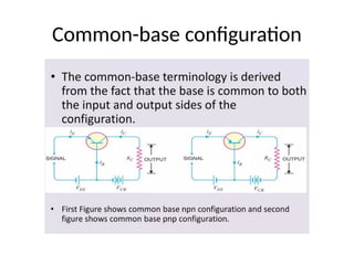 TRANSISTORS-Common base BJT-JFET-MOSFET Construction and Working | PPTX