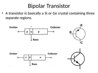 TRANSISTORS-Common base BJT-JFET-MOSFET Construction and Working | PPTX