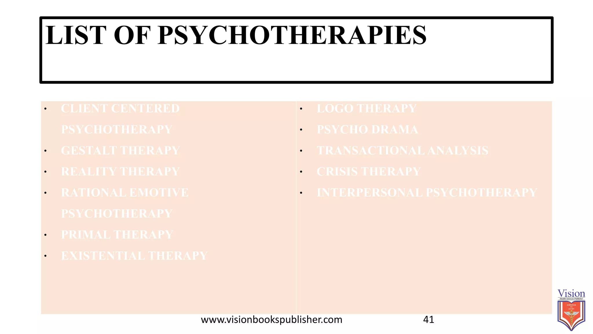 ppt. treatment modalities and therapies used in psychiatric disorders | PDF