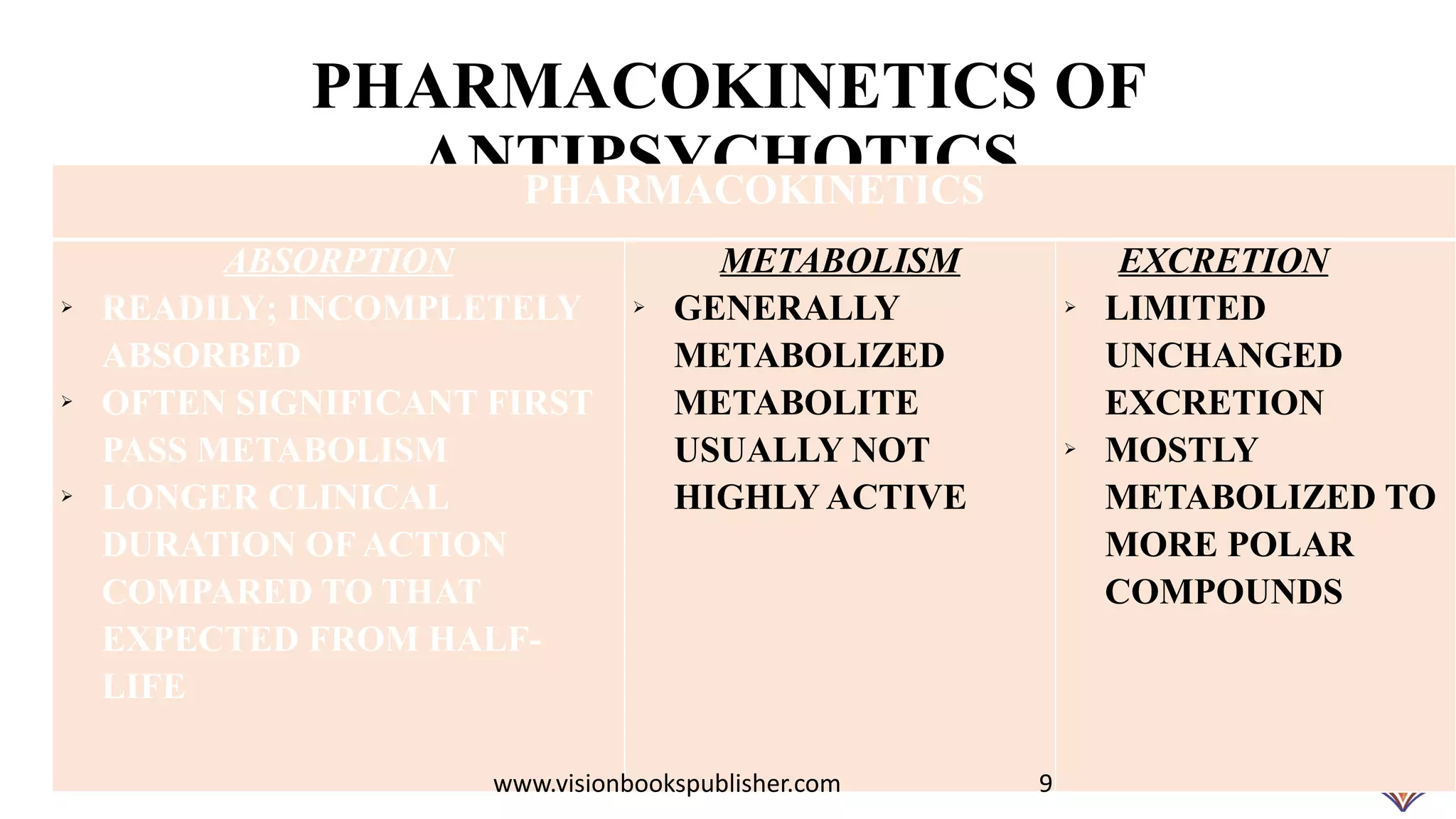 ppt. treatment modalities and therapies used in psychiatric disorders | PDF