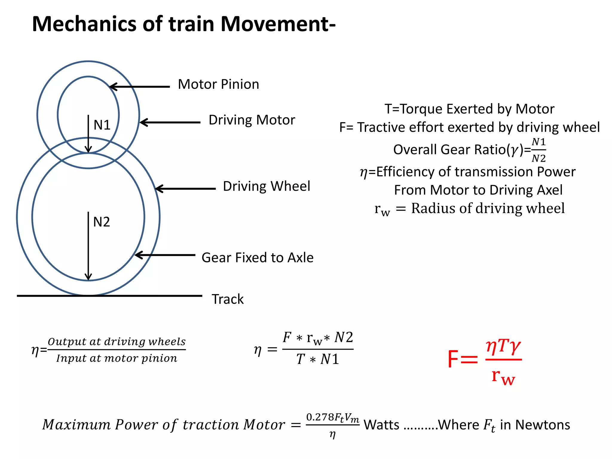 Traction Mechanics | PPTX