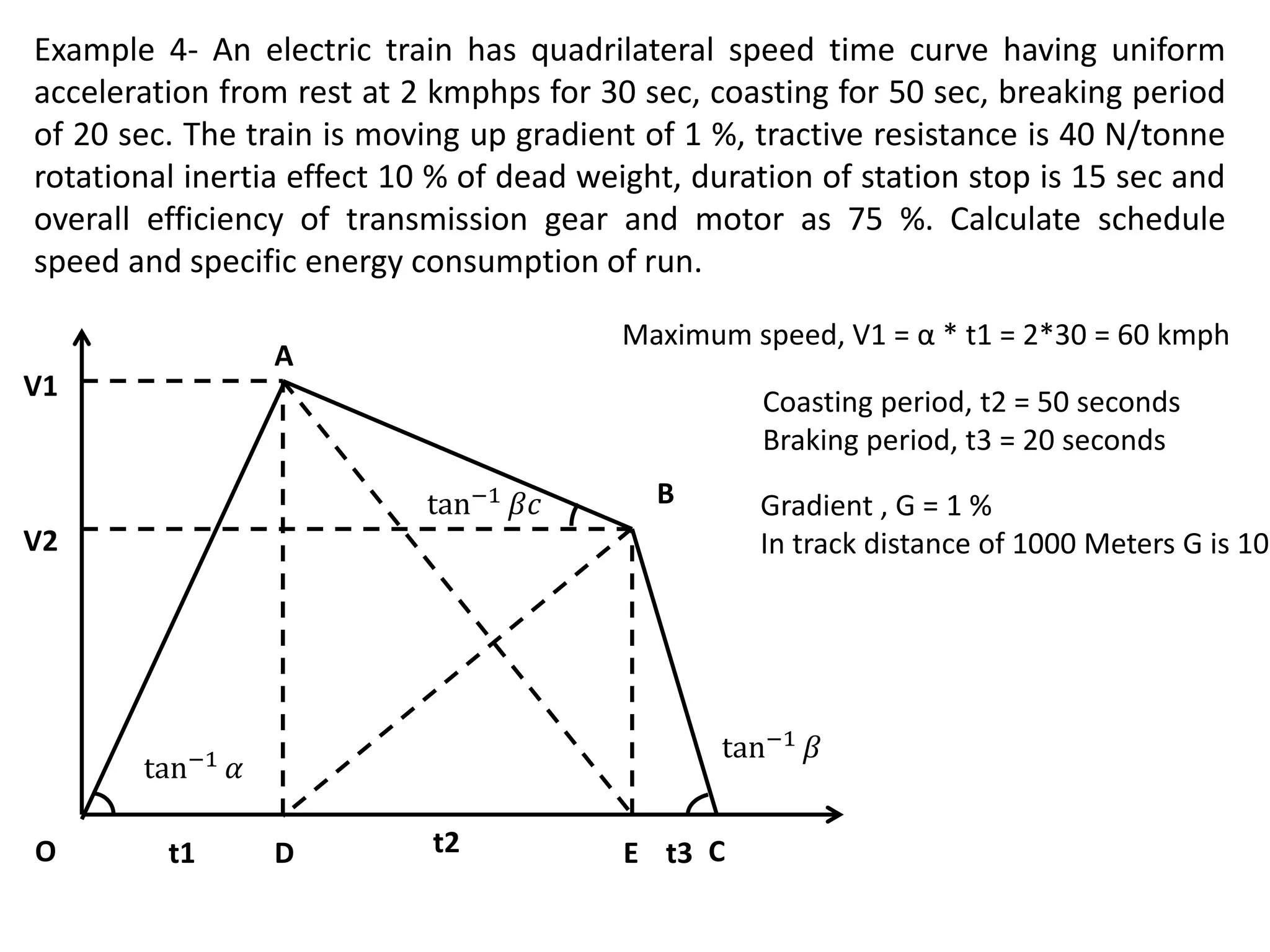 Traction Mechanics | PPTX