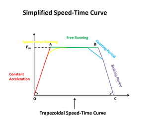 Traction Mechanics | PPTX