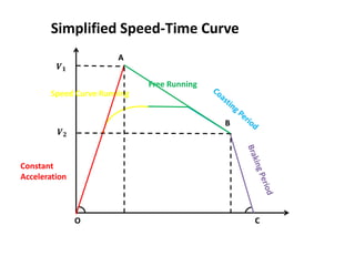 Traction Mechanics | PPTX