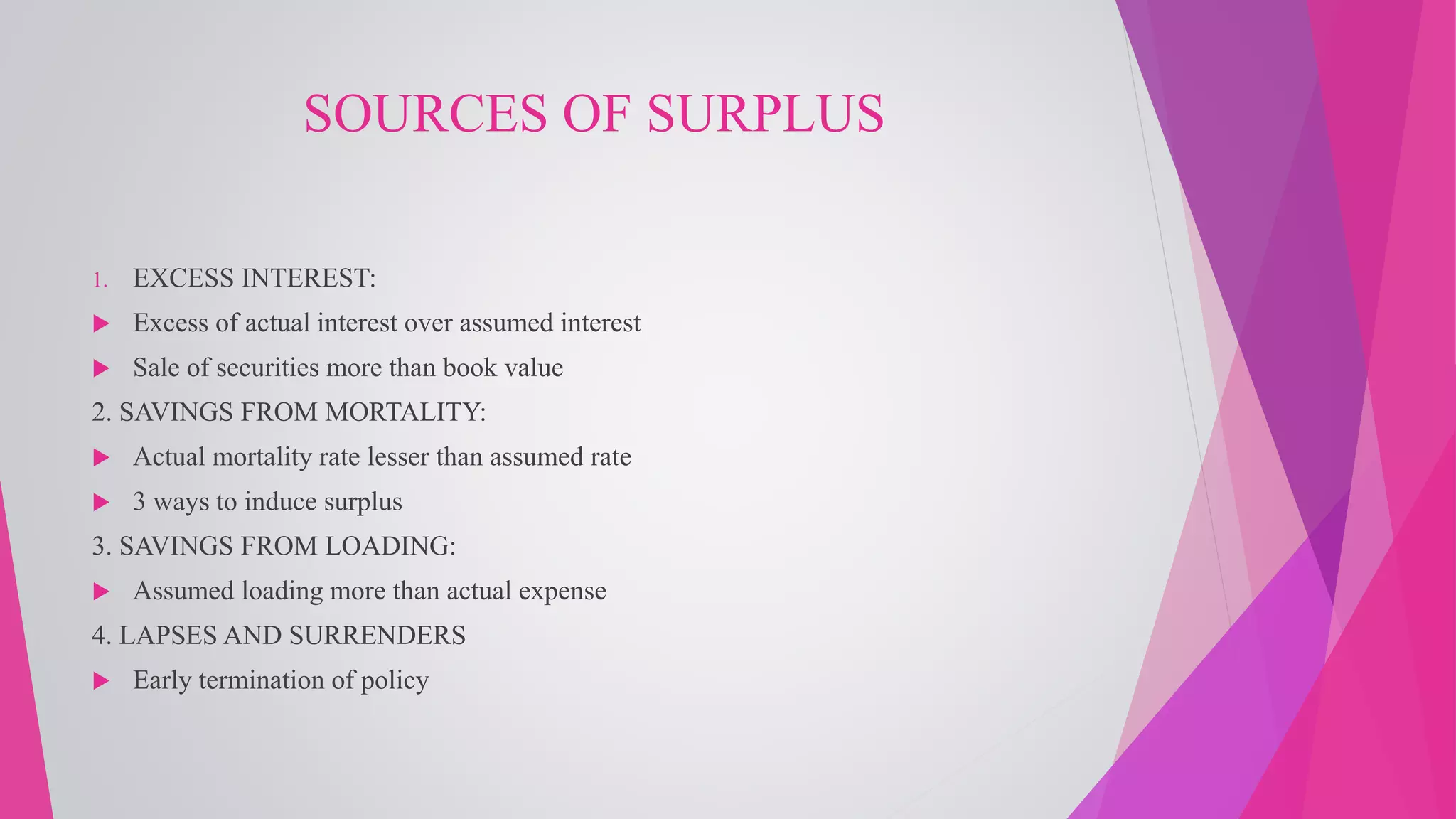 Valuation & Surplus.pptx
