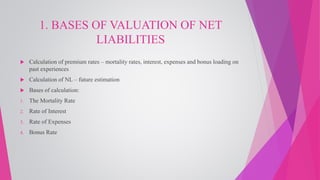 Valuation & Surplus.pptx