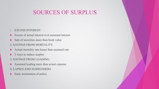 Valuation & Surplus.pptx