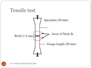 Unit 5 DESIGN OF WELD JOINTS, WELDABILITY AND TESTING OF WELDMENTS | PPSX