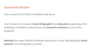 Unit 5 Wildfires: Wildfire project to make an infographic | PPTX