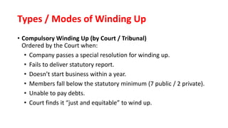 Unit 5 Introduction of Winding up of the company.pdf