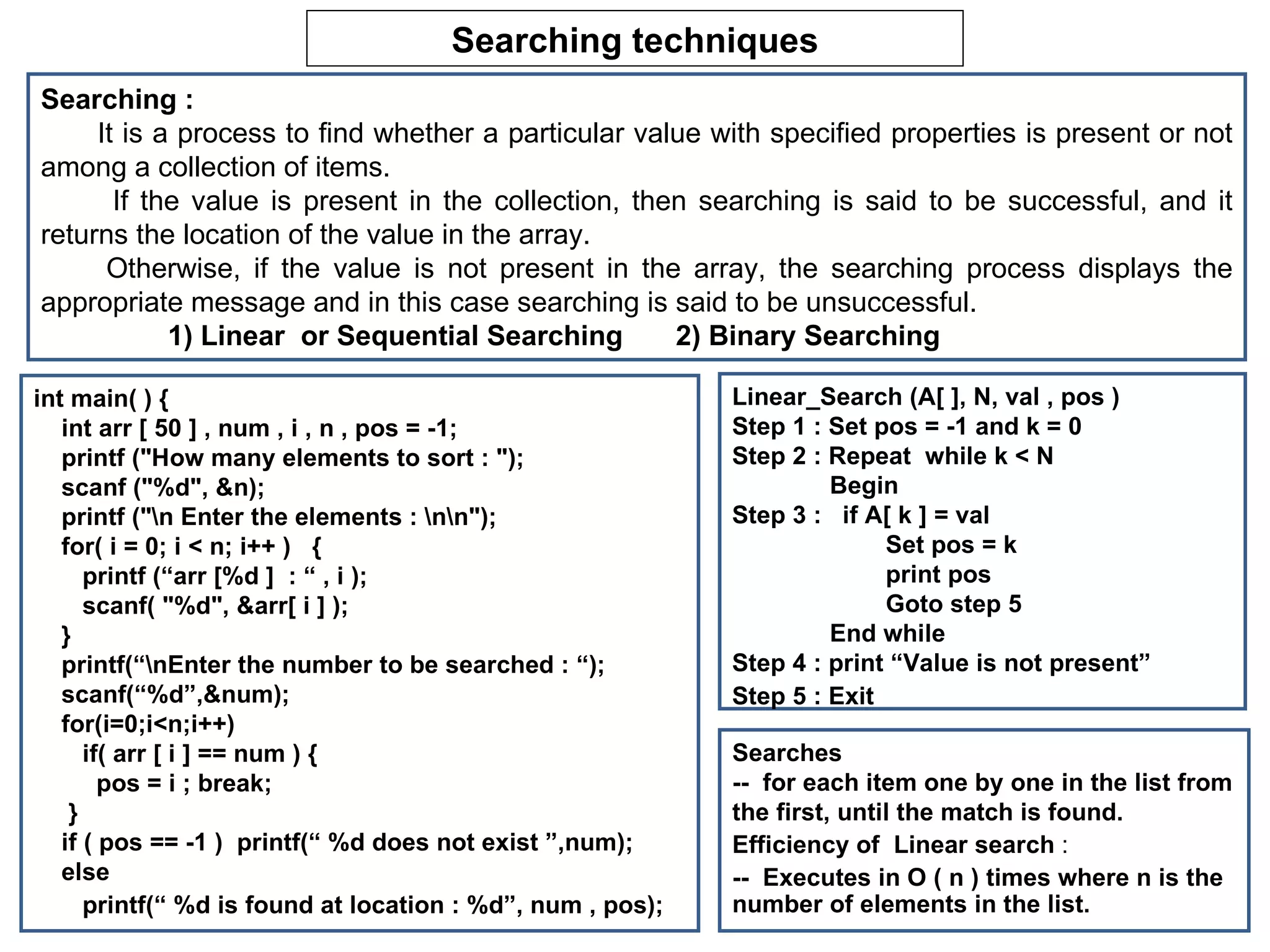 C Language Unit-6 | PPT