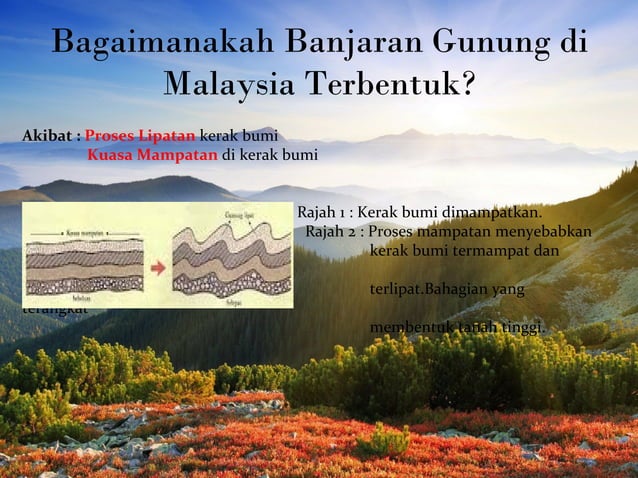 Unit 6-Bentuk Muka Bumi | PPT